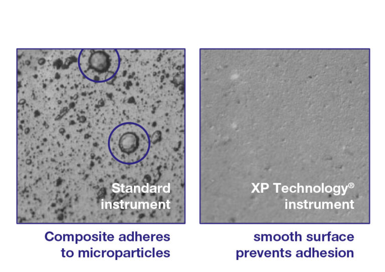 Instruments for composite fillings - American Eagle Instruments