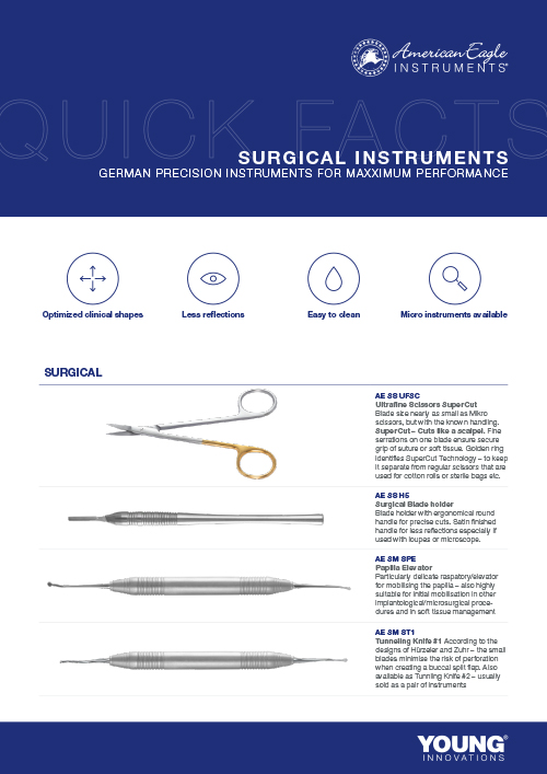 Quick Facts - American Eagle Instruments